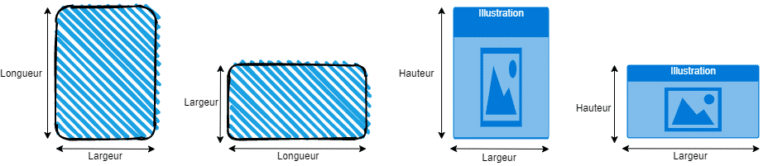 Bien lire la dimension d'un produit (Lxlxh, LxPxh, ...) - Lecoindunet
