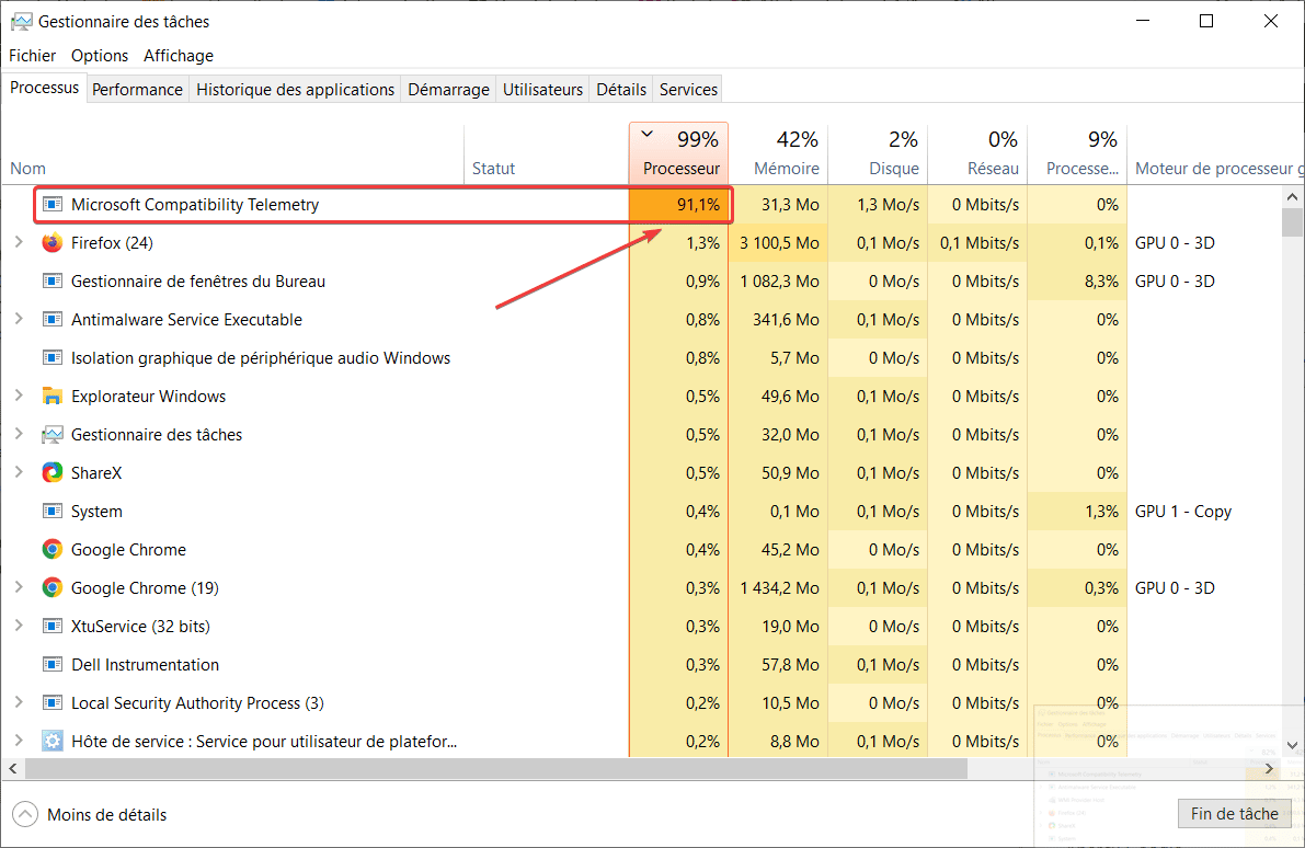 Qu'est-ce que le processus Windows Microsoft Compatibility Telemetry ...