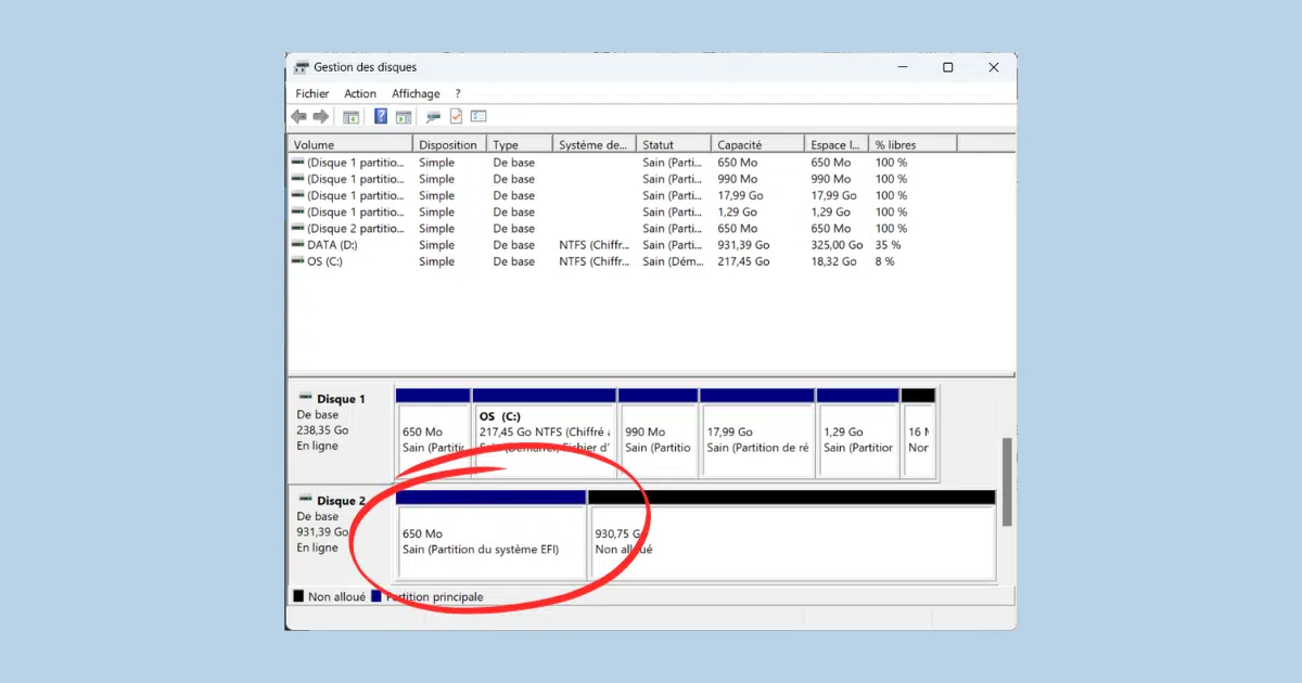 Comment supprimer une partition EFI sur Windows - Lecoindunet
