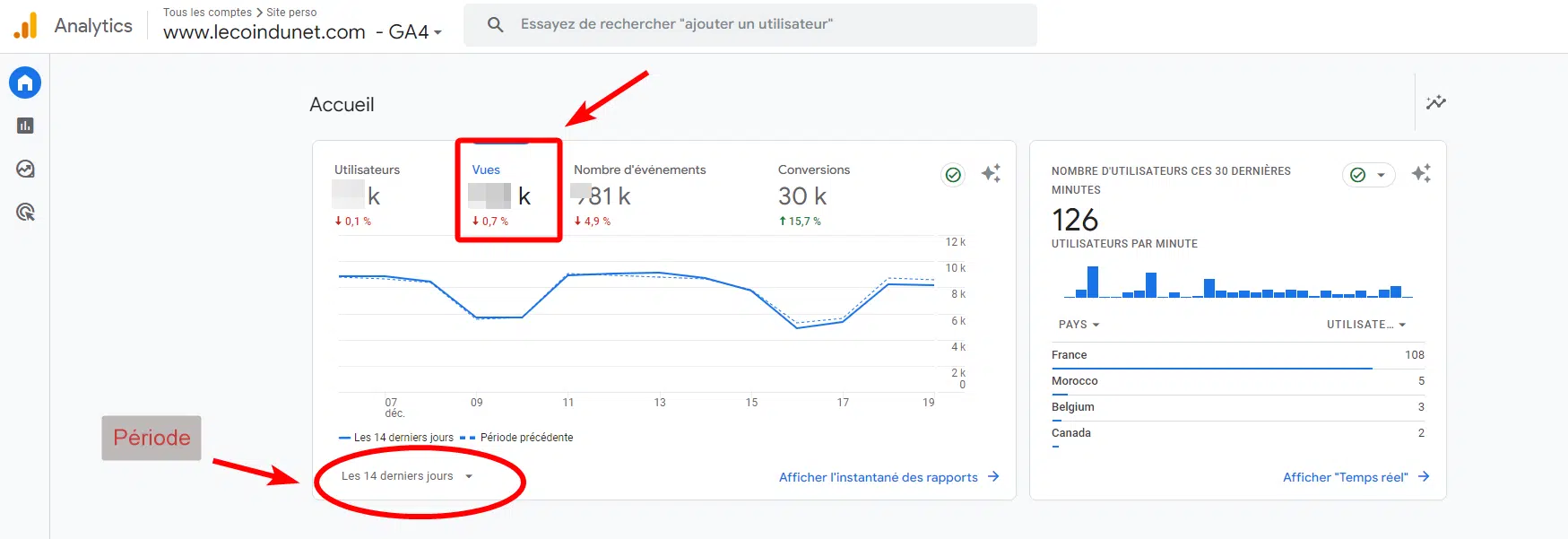 Comment voir les pages vues avec Google Analytics 4 ? - Lecoindunet